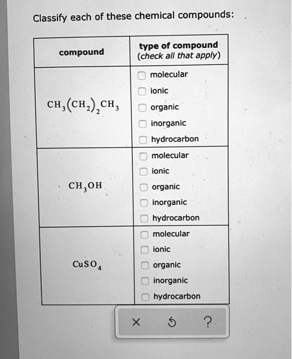 SOLVED: Classify each of these chemical compounds: type of compound ...
