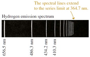 656.5 nm 486.3 nm Hydrogen emission spectrum 434.2 nm 410.3 nm The ...