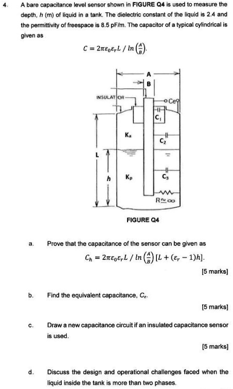 SOLVED: A bare capacitance level sensor shown in FIGURE Q4 is used to measure the depth, hm, of ...