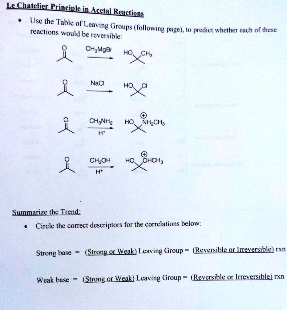 le chatelier principlein acctal reactions use the table of l eaving ...
