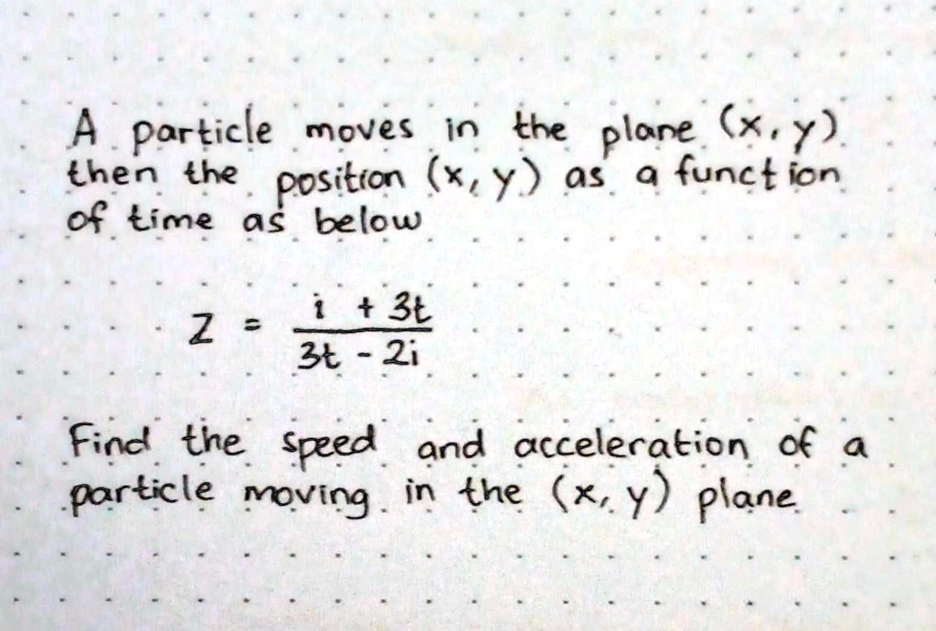 A particle moves in the plane (x,y). then the position (x, y) as a function of time as below Z ...