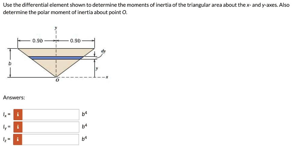 SOLVED: Use the differential element shown to determine the moments of ...
