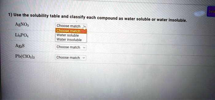 SOLVED: Use the solubility table and classify each compound as water soluble or water insoluble ...