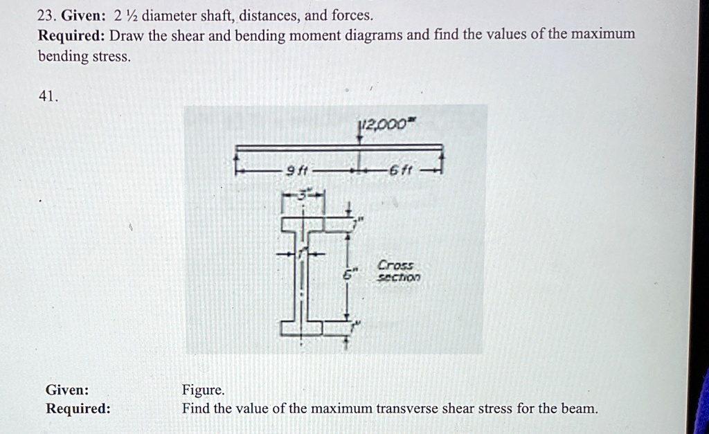 23. Given: 2½ diameter shaft, distances, and forces. Required: Draw the ...