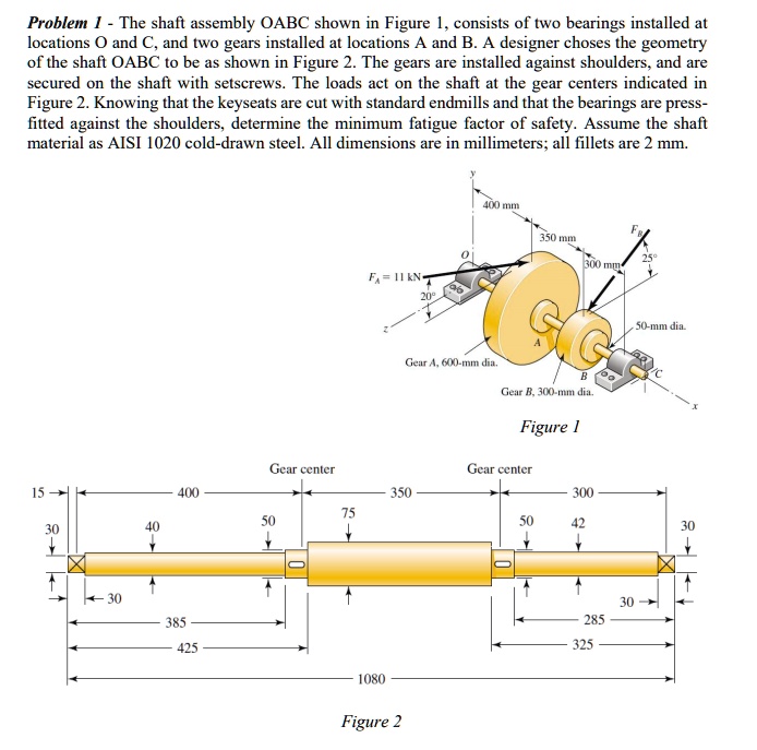 Problem 1 - The shaft assembly OABC shown in Figure 1, consists of two ...