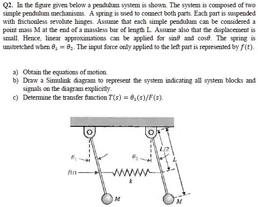 Q2. In the figure given below a pendulum system is shown. The system is ...