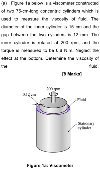 (a) Figure 1a below is a viscometer constructed of two 75-cm-long ...