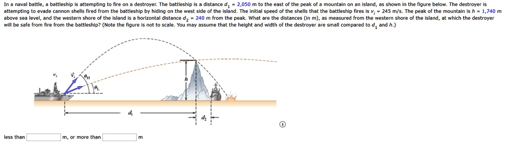 nava battle battleship attempting fire on destroyer battleship distance ...