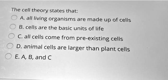 SOLVED: The cell theory states that: A. all living organisms are made ...