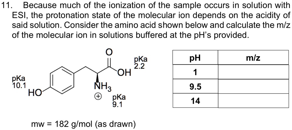 SOLVED: 11. Because much of the ionization of the sample occurs in ...