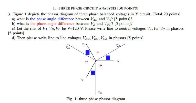 I. THREE PHASE CIRCUIT ANALYSIS [30 POINTS] Figure 1 depicts the phasor diagram of a three-phase ...