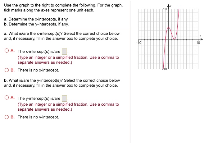 use the graph to the right to complete the following for the graph tick ...