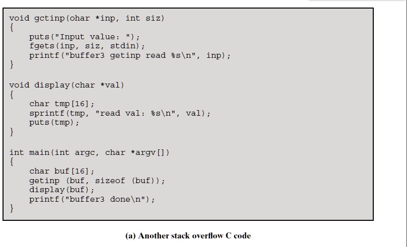 SOLVED: Rewrite the function shown in Figure 10.7a so that it is no longer vulnerable to a stack ...