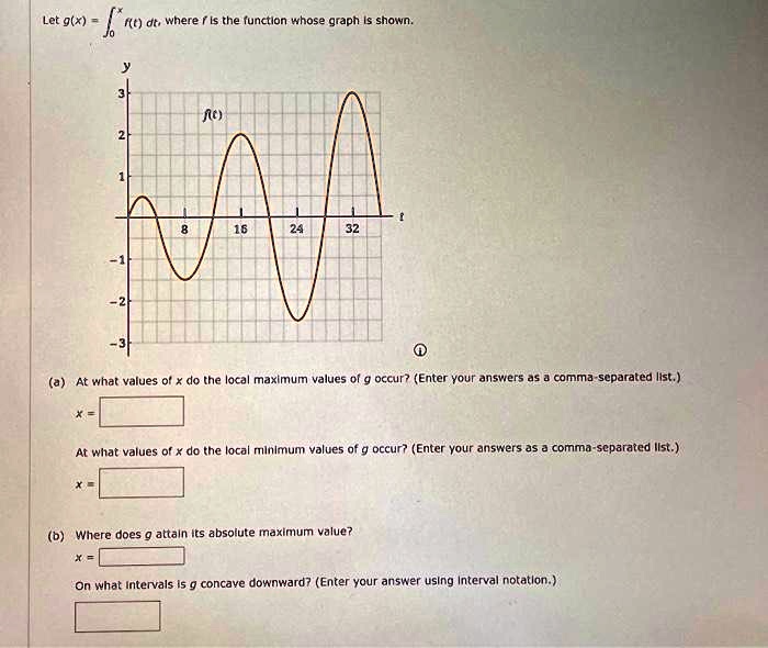 SOLVED: Let g(x) = ∫f(t) dt, where f is the function whose graph is shown. y 15 24 32 At what ...