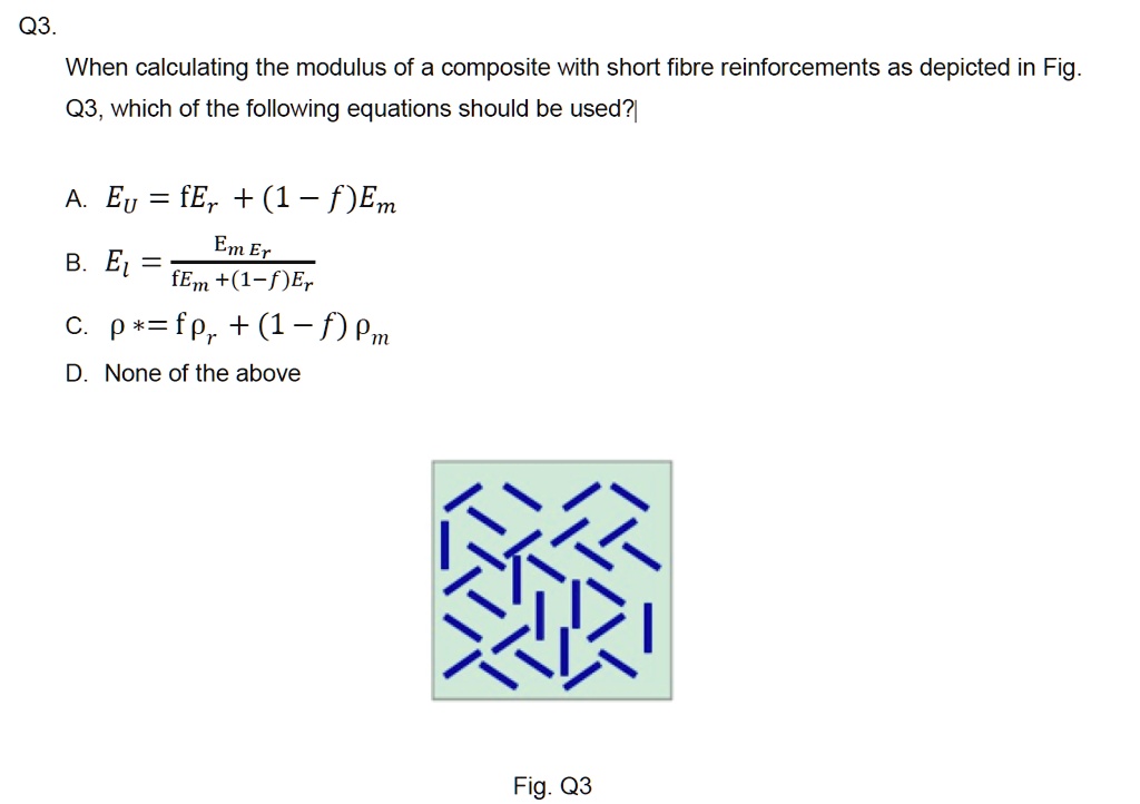 Q3. When calculating the modulus of a composite with short fibre reinforcements as depicted in ...