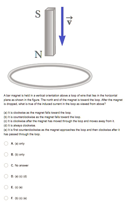 S N A bar magnet is held in a vertical orientation above a loop of wire ...