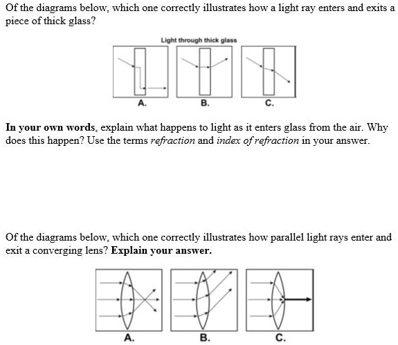 of the diagrams below which one correctly illustrates how light ray ...