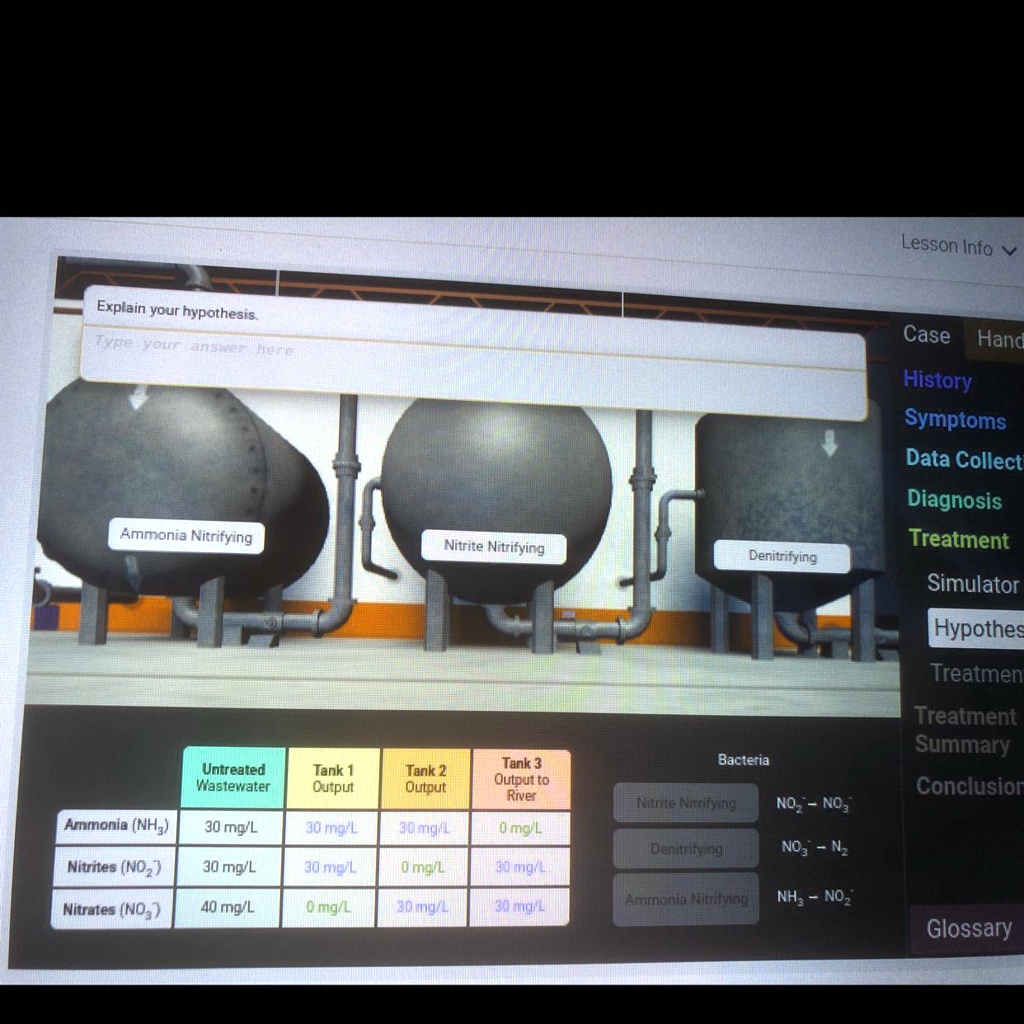 SOLVED Gizmos Explain Your Hypothesis Lesson Info Explain Your SOLVED Gizmos Explain Your Hypothesis Lesson Info Explain Your
