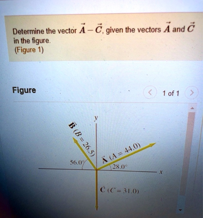 SOLVED:Determine the vector A C,given the vectors A and C in the figure_ (Figure 1) Figure 1 of ...