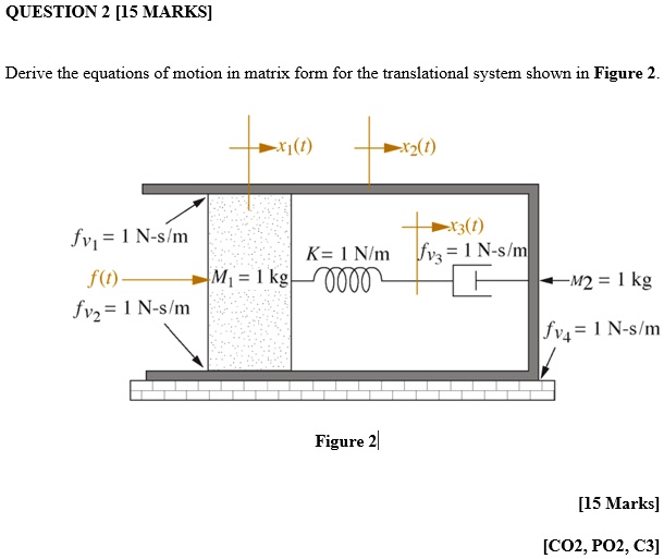 SOLVED: Problem # 1 Write the equations of motion in matrix form of the system shown below ...