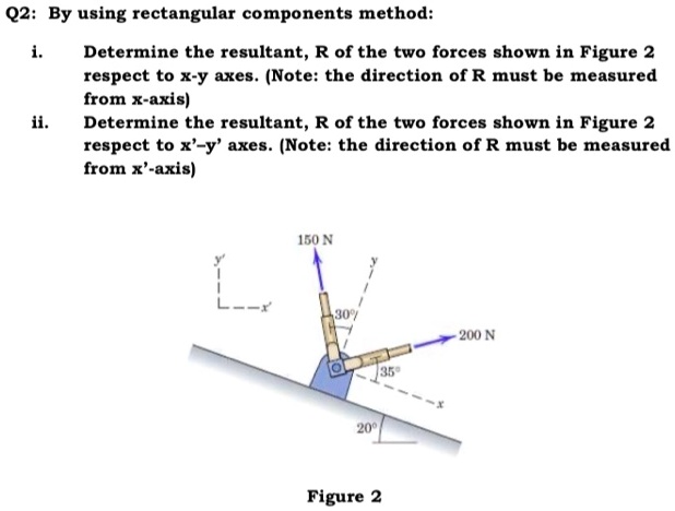 Q2: By using rectangular components method: i. Determine the resultant, R of the two forces ...