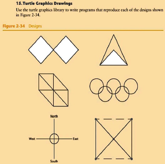 Use Python Coding 15 Turtle Graphics Drawings Use The Turtle Graphics Library To Write