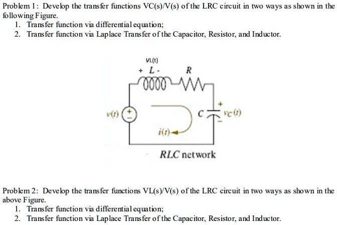 SOLVED: Problem 1: Develop the transfer functions Vc(s)/V(s) of the LRC circuit in two ways as ...
