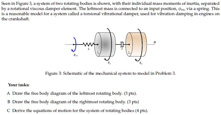 Seen in Figure 3, a system of two rotating bodies is shown, with their ...