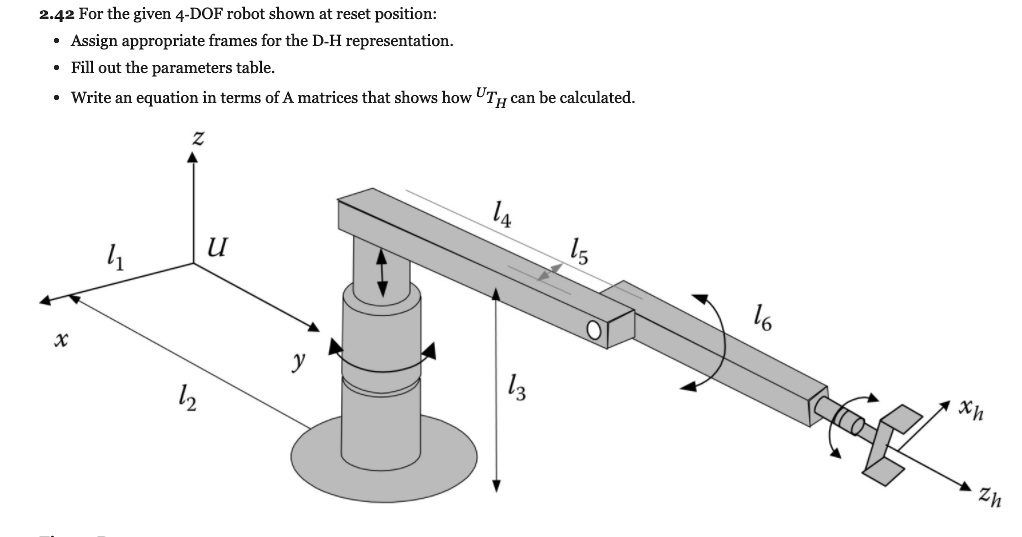 242 for the given 4 dof robot shown at reset position assign appropriate frames for the d h ...
