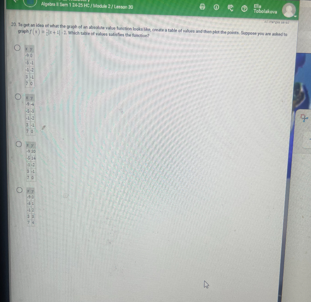 20. To get an ldes of what the graph of an absolute value function looks like, create a table of ...