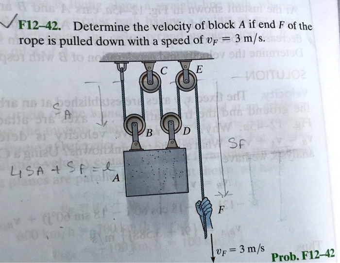 SOLVED:F12-42. Determine the velocity of block A if end F of the rope is pulled down with a ...