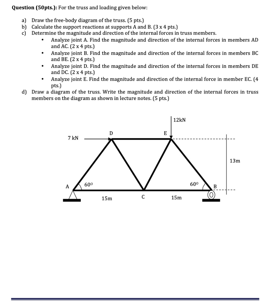 question 5opts for the truss and loading given below draw the free body ...