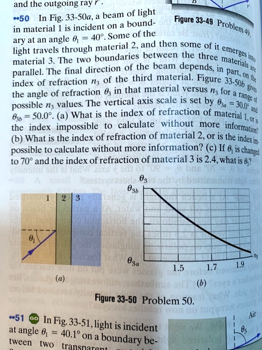 SOLVED: part c only!FOR PART C, find the refracted angle in degrees if ... SOLVED: part c only!FOR PART C, find the refracted angle in degrees if ...