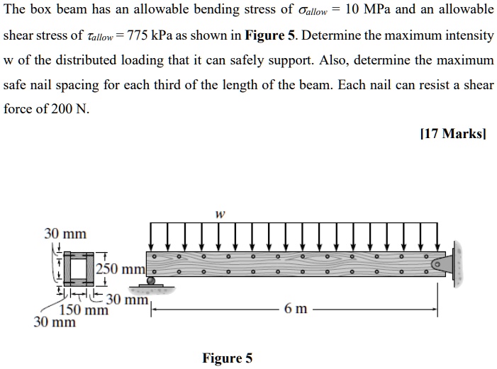 SOLVED: The box beam has an allowable bending stress of 10 MPa and an ...