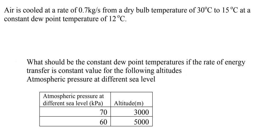 Air is cooled at a rate of 0.7kg/s from a dry bulb temperature of 30C to 15C at a constant dew ...