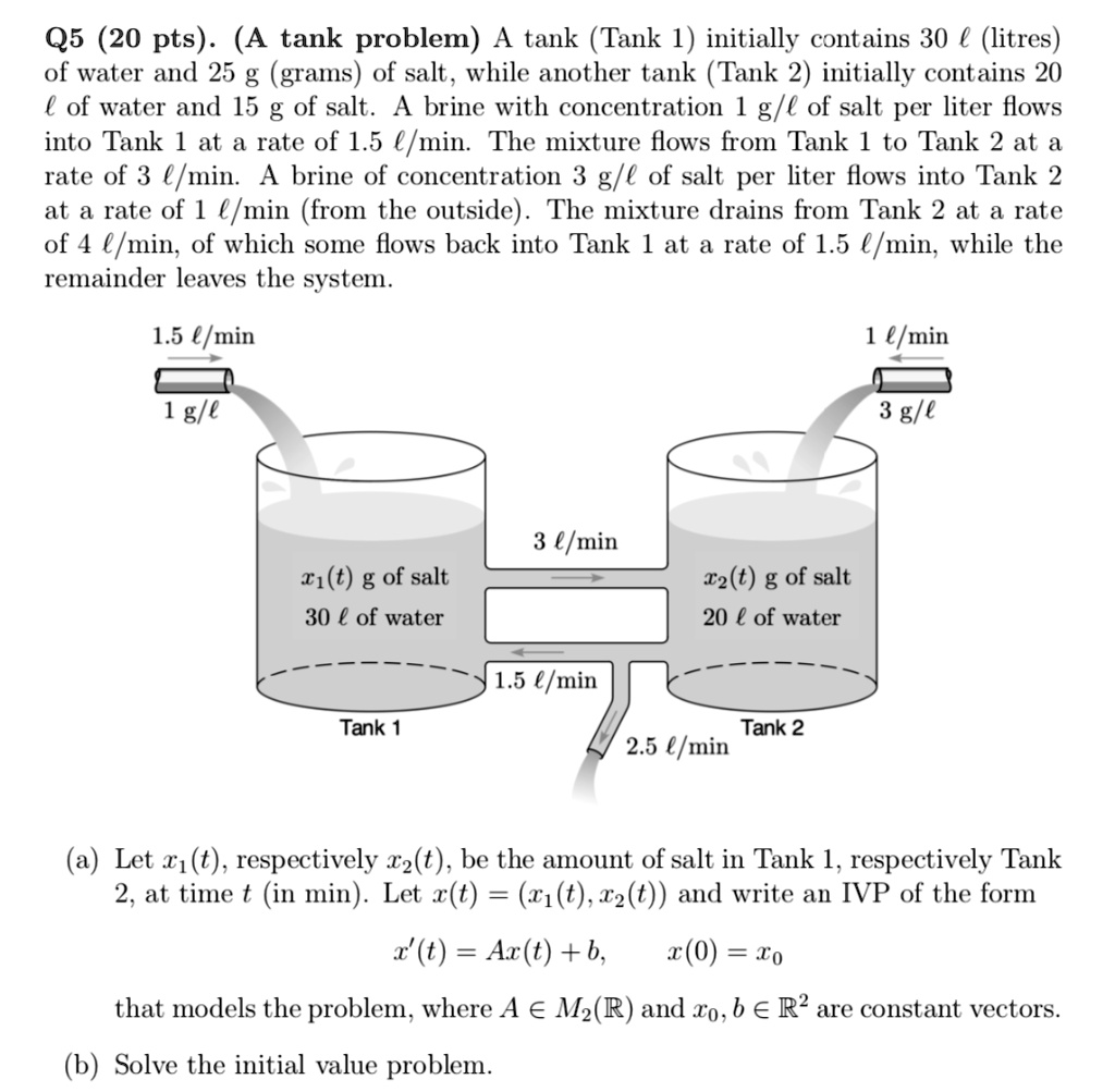 q5 20 pts a tank problem a tank tank 1 initially contains 30 litres of ...