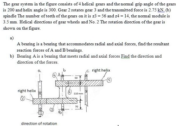 SOLVED: The gear system in the figure consists of 4 helical gears and ...