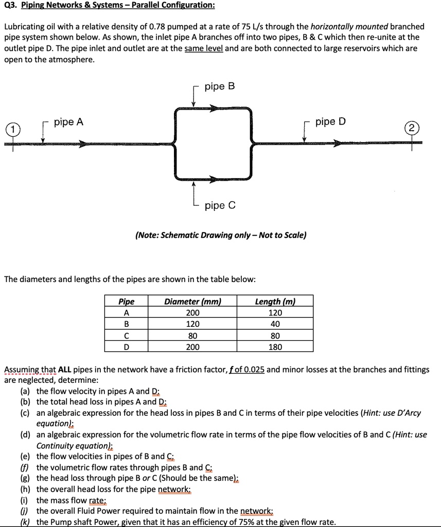 q3 piping networks systems parallel configuration lubricating oil with ...