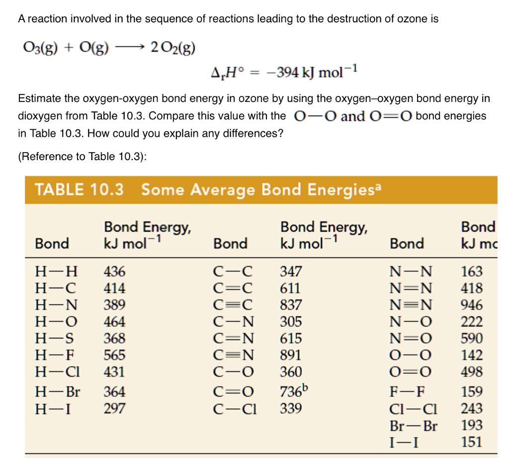 a reaction involved in the sequence of reactions leading to the ...