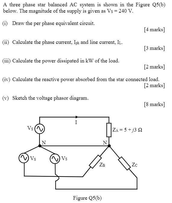 A three phase star balanced AC system is shown in the Figure Q5(b) below. The magnitude of the ...