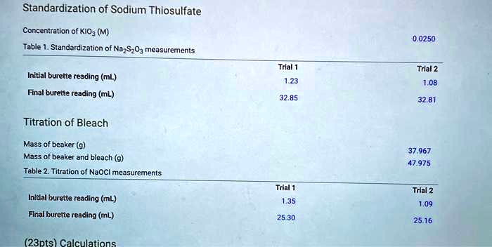 SOLVED: Standardization of Sodium Thiosulfate Concentration of KIO3 (M) Table: Standardization ...