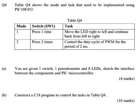 SOLVED: Table Q4 shows the mode and task that need to be implemented using PIC18F452. Q4 Table ...