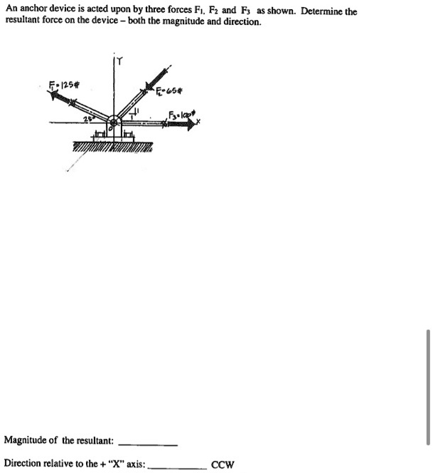 An anchor device is acted upon by three forces F1, F2 and F3 as shown ...