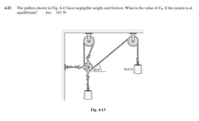 SOLVED: 4.22 The pulleys shown in Fig. 4-13 have negligible weight and ...