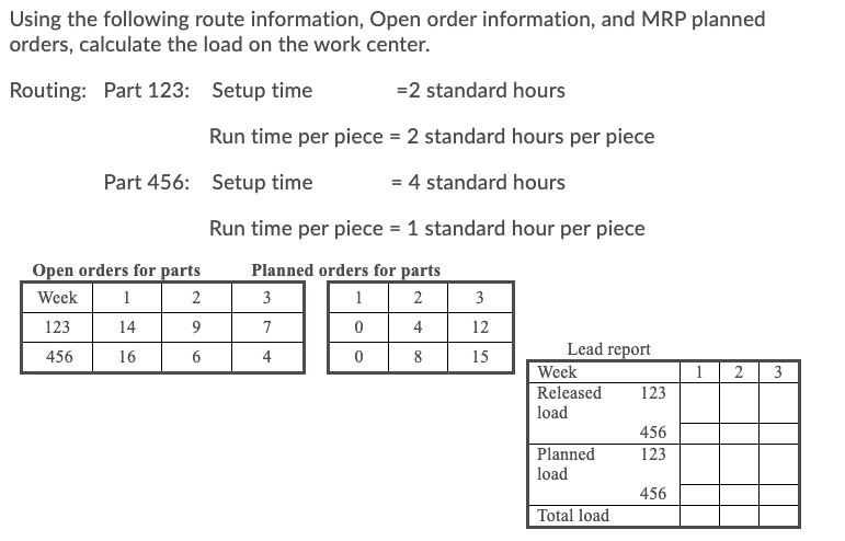 using the following route information open order information and mrp ...
