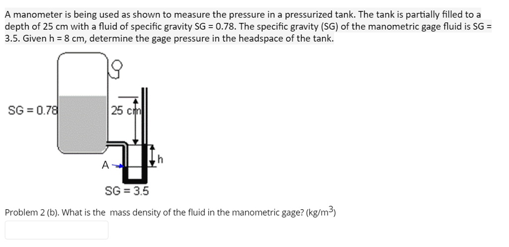 A manometer is being used as shown to measure the pressure...