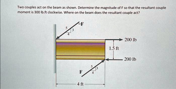 SOLVED: Two couples act on the beam as shown.Determine the magnitude of ...