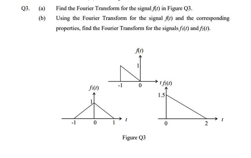 SOLVED: Q3. (a) (b) Find the Fourier Transform for the signal f(t) in Figure Q3 Using the ...