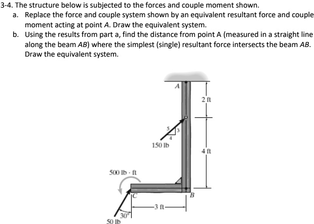 SOLVED: The structure below is subjected to the forces and couple moment shown. a. Replace the ...
