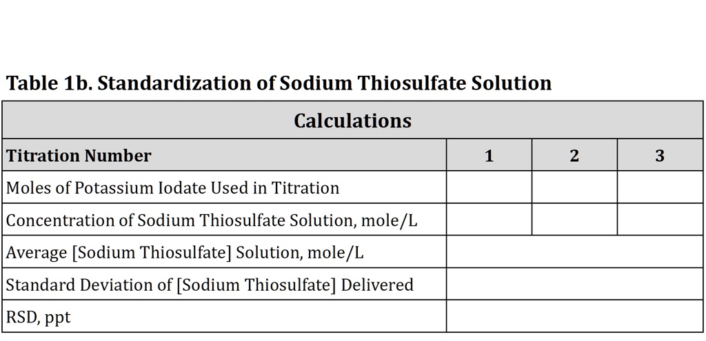 SOLVED: Table 1b. Standardization of Sodium Thiosulfate Solution Calculations Titration Number 2 ...